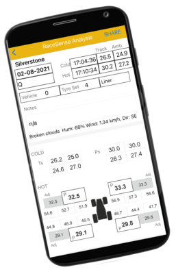 Fastmate Racing releases compact RaceSense Pocket tire gauge | Tire ...
