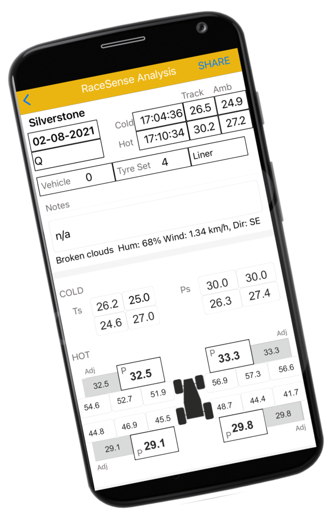 Fastmate Racing releases compact RaceSense Pocket tire gauge | Tire ...