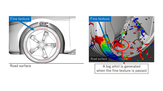 Sumitomo develops aerodynamic simulation for tire development | Tire ...