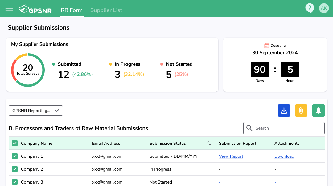 GPSNR implements digital platform to simplify reporting | Tire ...