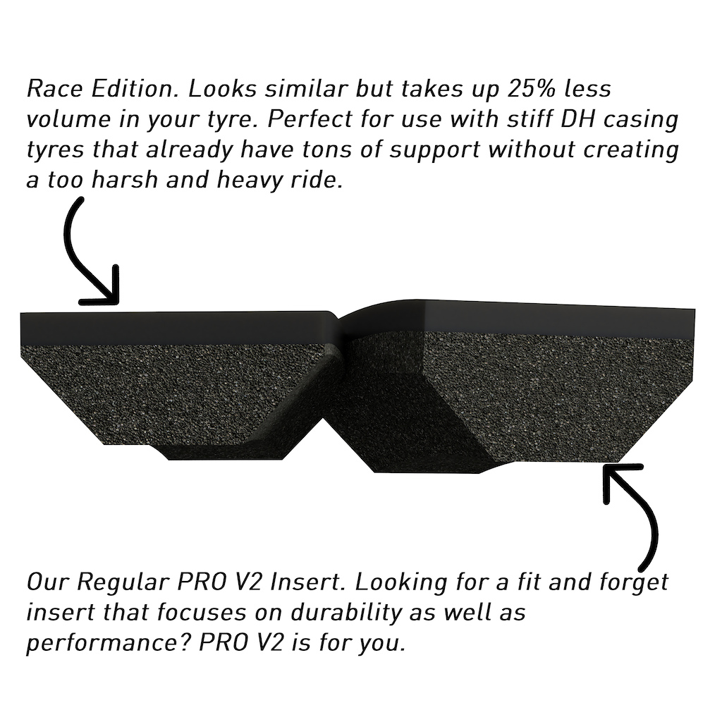 Rimpact Components develops tire inserts for mountain bike racing ...