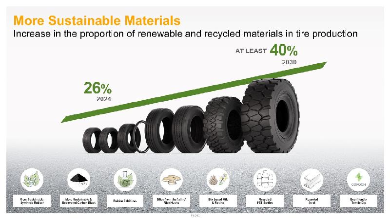Continental uses synthetic rubber made from cooking oil | Tire ...